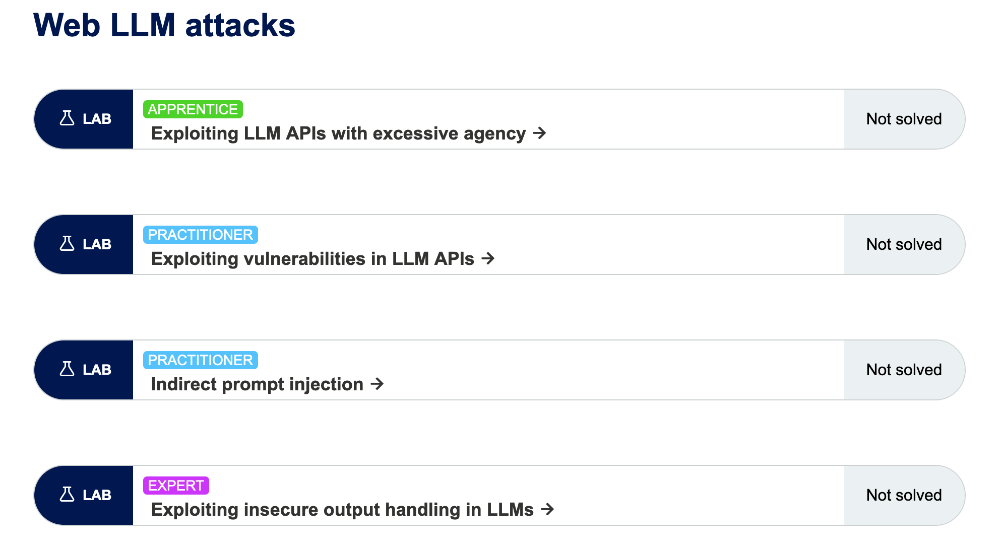 生成AI(OPEN AI,Chat GPT)への攻撃手法とセキュリティ対策の考え方｜Web LLM attacksがPortSwigger(Burp Suite)のAcademyを通じて実践的 ...